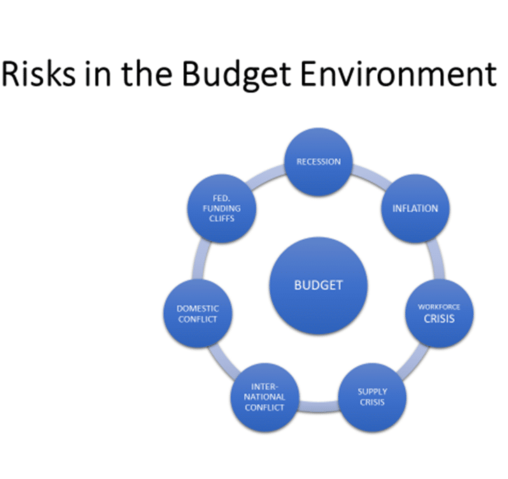 $478 million Revenue Reduction The State’s Financial Picture Remains ...